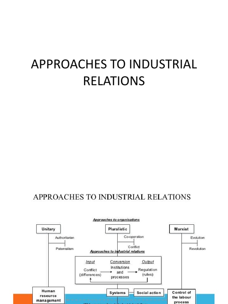 Approaches To Ir Pdf