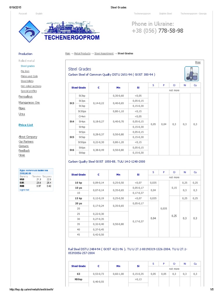 Steel Grades Explained | PDF | Steel | Sets Of Chemical Elements
