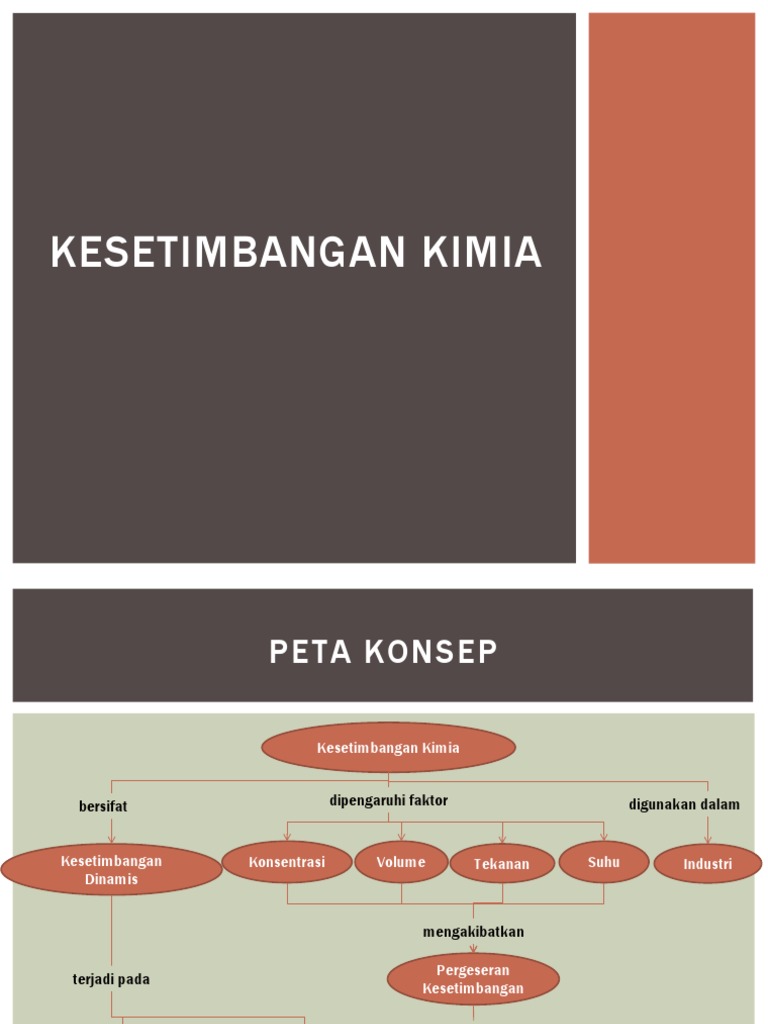 Materi Kesetimbangan Kimia | PDF