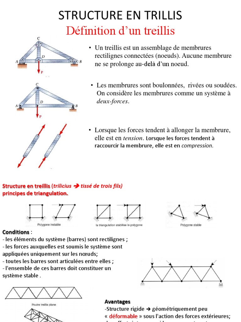 Chap3 Structures en Treillis 2016 PDF | PDF | Treillis (assemblage ...