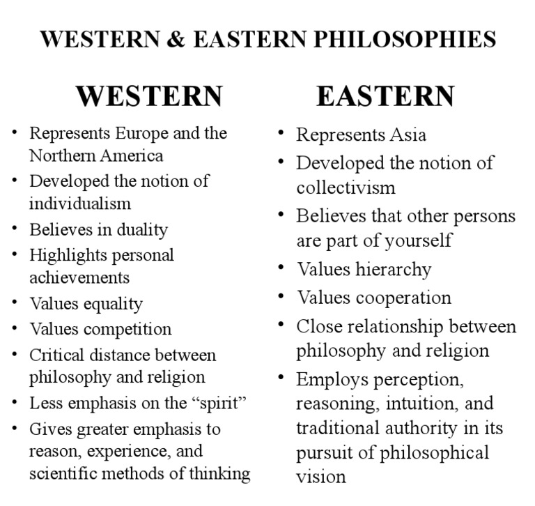 Western Vs Eastern Philosophy Pdf