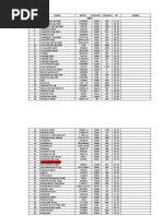 CHEERS Checklist | PDF | Cost Effectiveness Analysis | Uncertainty