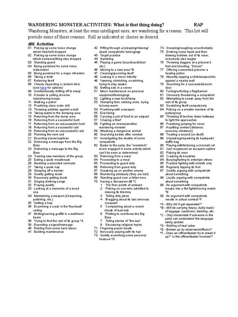 Wandering Monster Activities | PDF | Violence