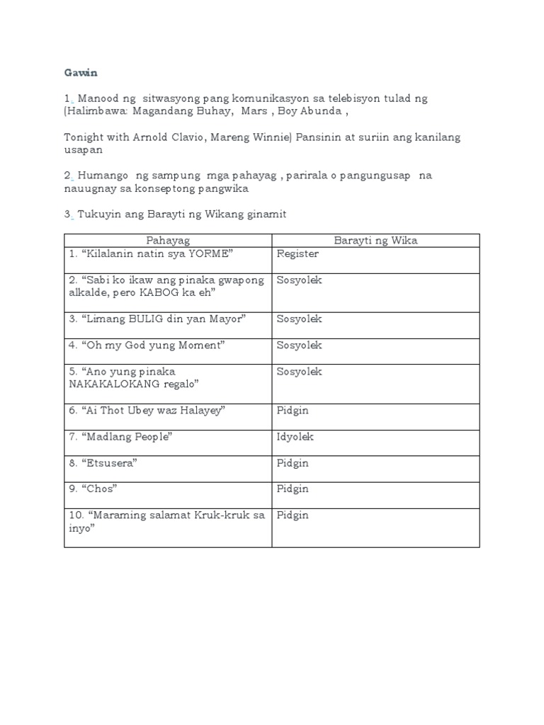 Takdang Aralin Modyul 2 | PDF