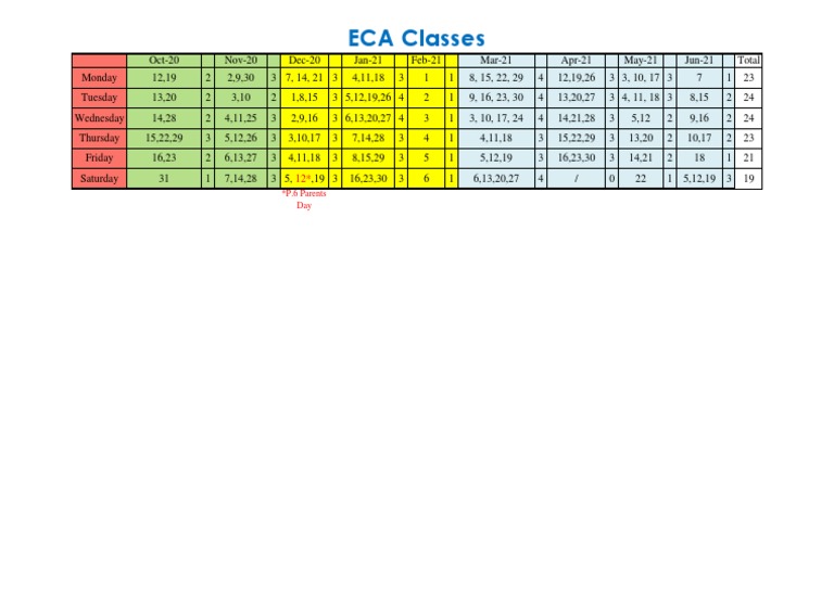 Monthly Class Schedule and Attendance for ECA Classes from October 2020 ...