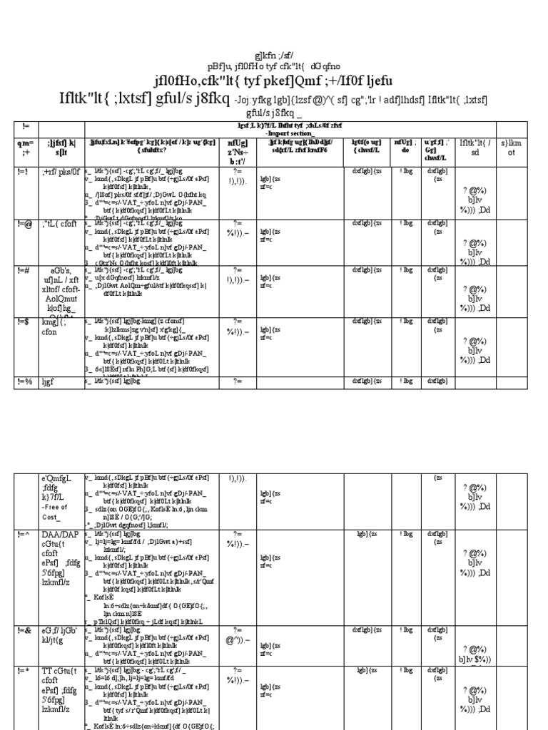 Citizen Charter | PDF
