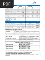 2024-25 Hostel Fee Structure Overview | PDF