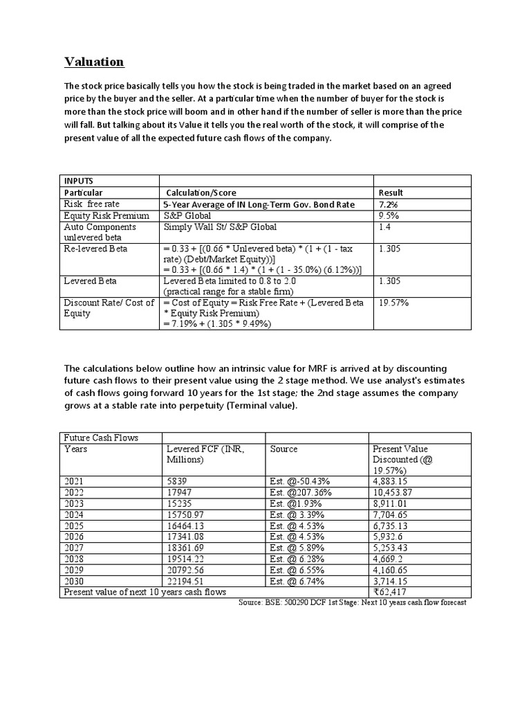 Valuation: Source: BSE: 500290 DCF 1st Stage: Next 10 Years Cash Flow ...