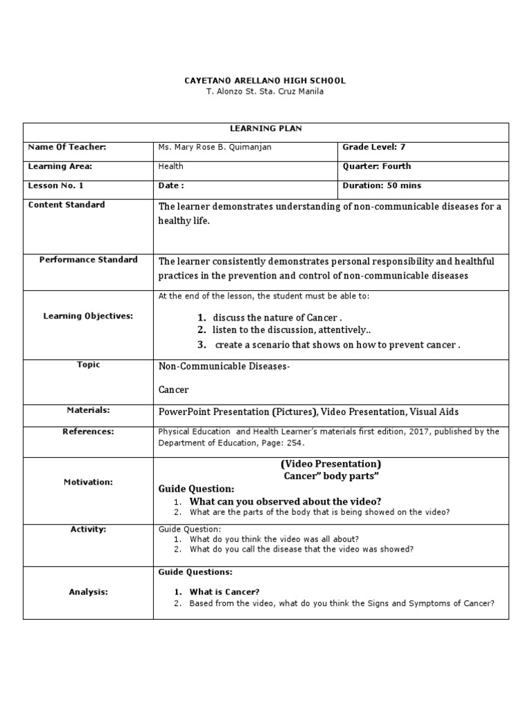 Discuss The Nature of Cancer - 2. Listen To The Discussion, Attentively ...
