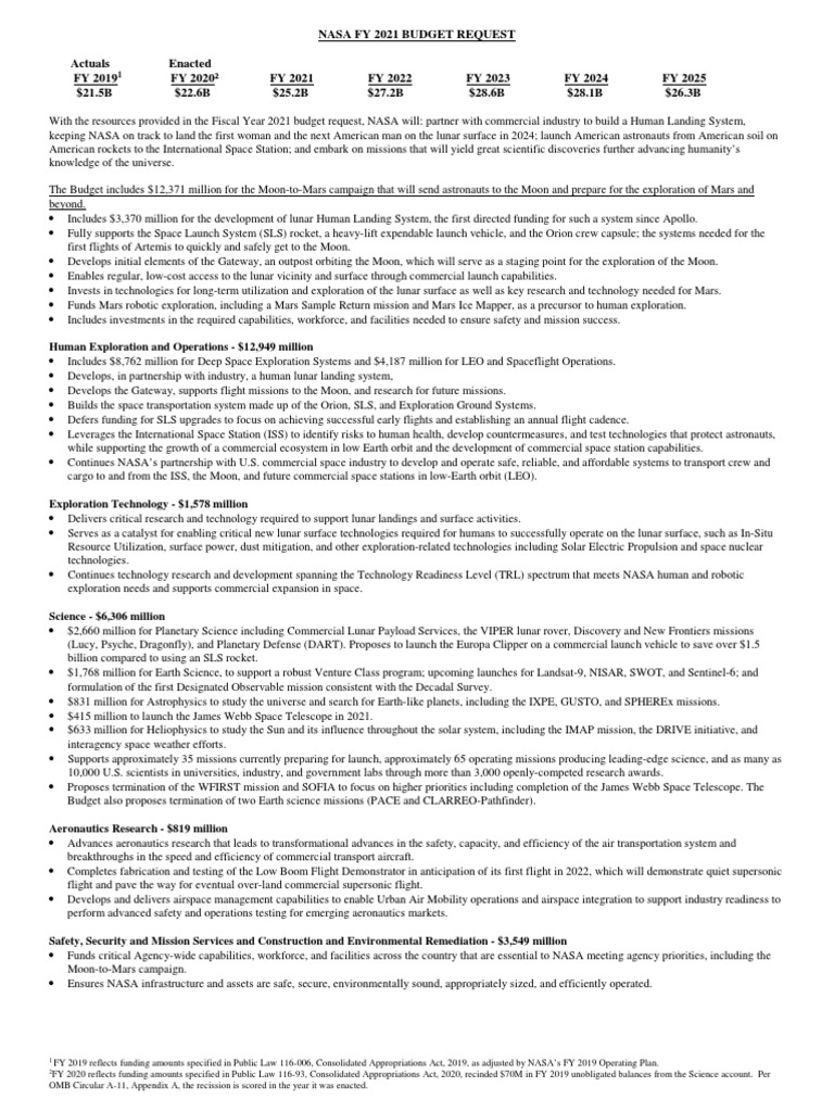 Fy2021 Agency Fact Sheet | PDF | Space Launch System | Nasa