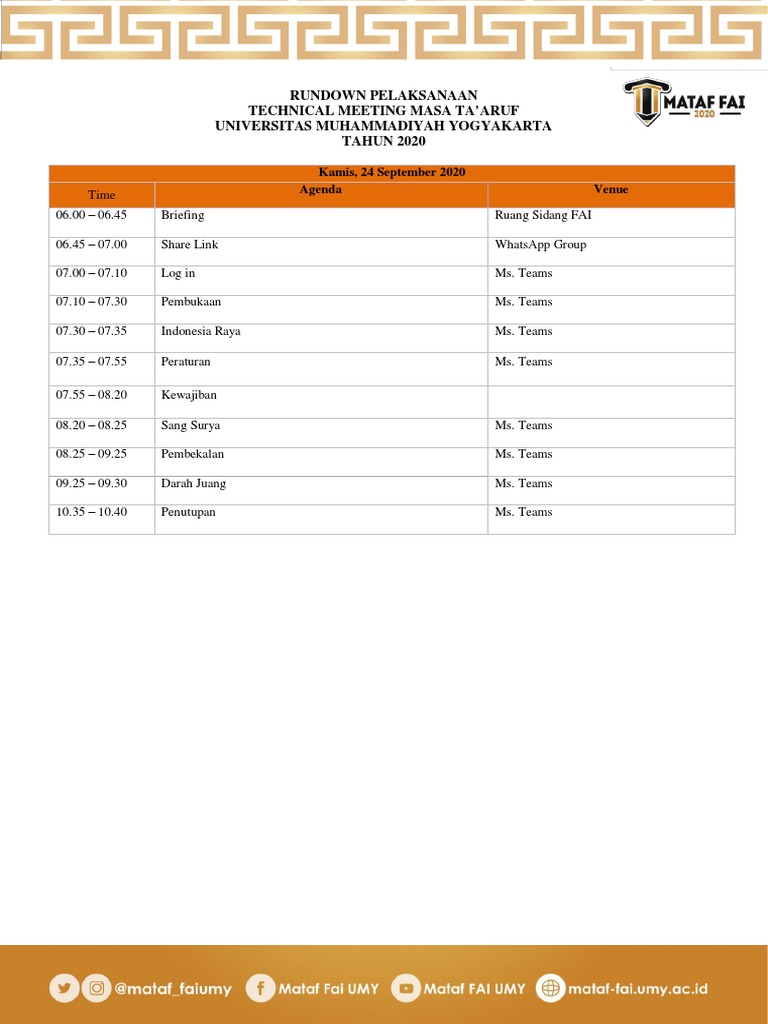 Rundown Mataf 2020 | PDF