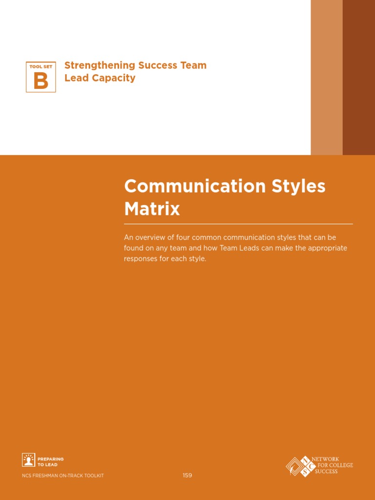 Communication Styles Matrix: Strengthening Success Team Lead Capacity ...