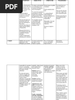 Bec 2002 - Rbec | PDF | Curriculum | Learning