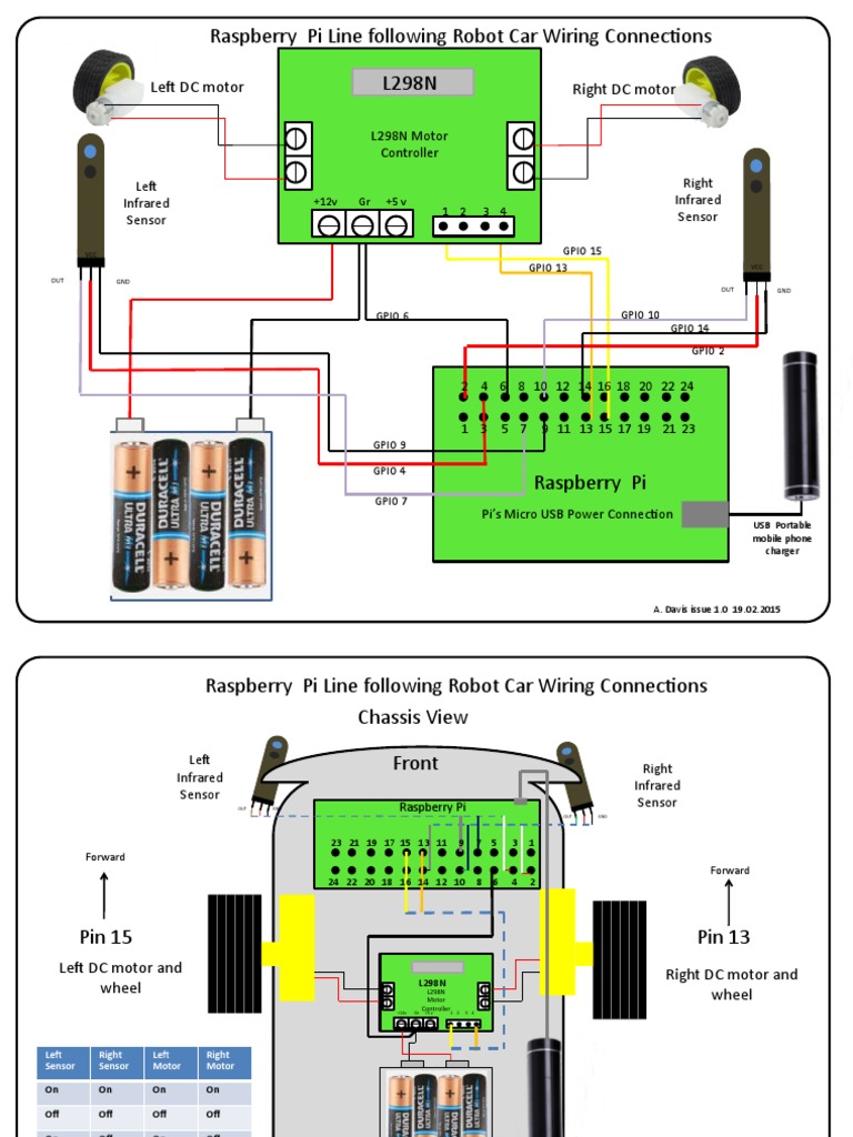 Raspberry Pi Scratch Line Following Car | PDF | Raspberry Pi | Battery ...