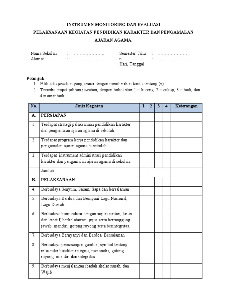Contoh Instrumen Monev Standar SKL - Instrumen Pelaksanaan Pendidikan ...