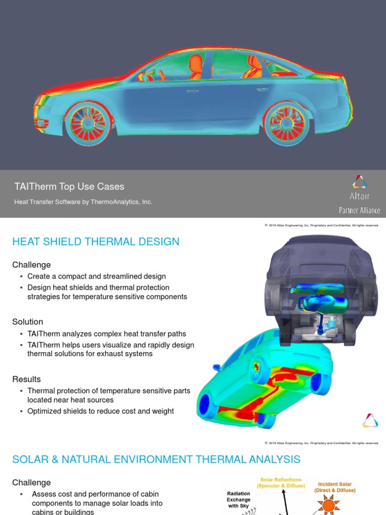 TAITherm Use Cases | PDF