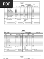 Monthly Payroll Barangay Officials | PDF | Government | Public Finance