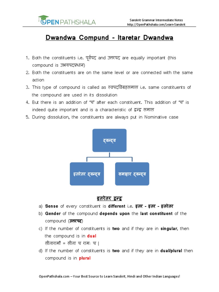 Dwandwa Compund - Itaretar Dwandwa: Sanskrit Grammar Intermediate Notes ...