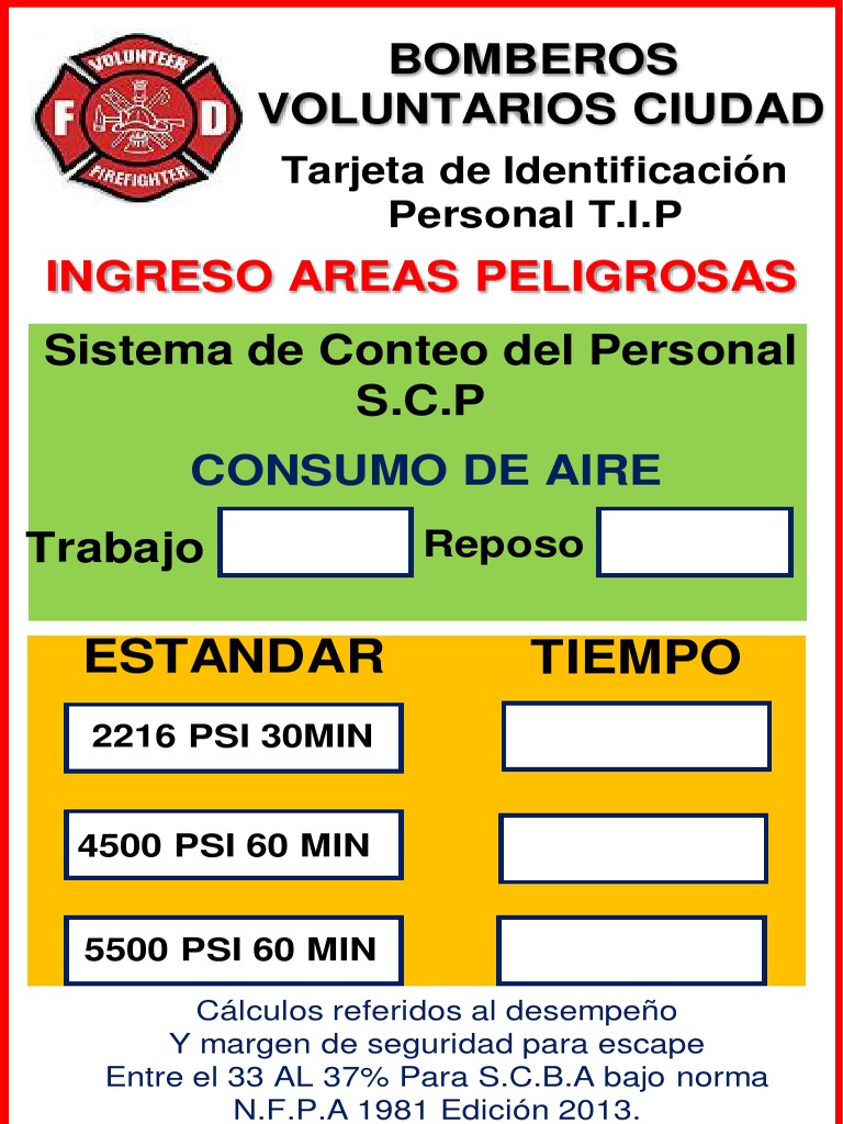 Modelo TIP PDF | PDF