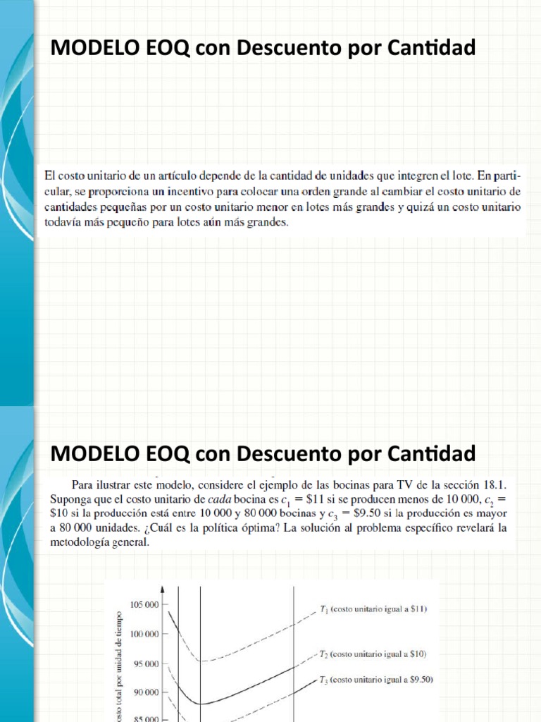 V4 NA Modelos de Inventarios Con Descuentos Por Cantidad | PDF