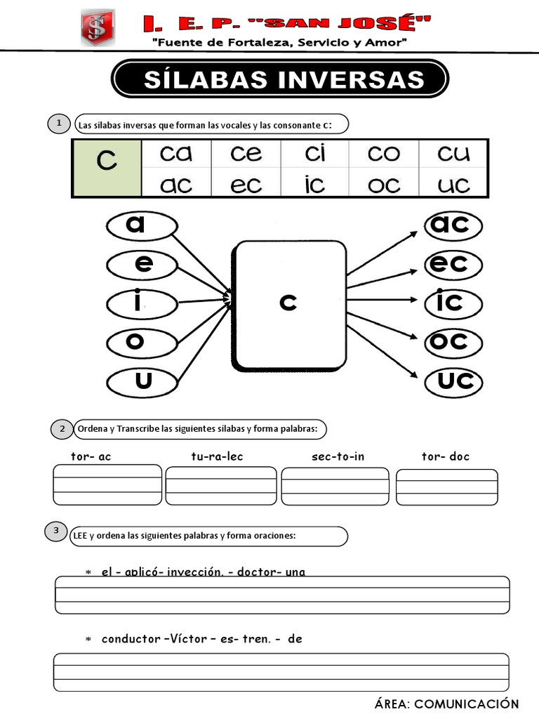 COMU Corregido Silabas Inversas Ac, Ec, Ic, Oc, Uc - Oct14 - 15. | PDF
