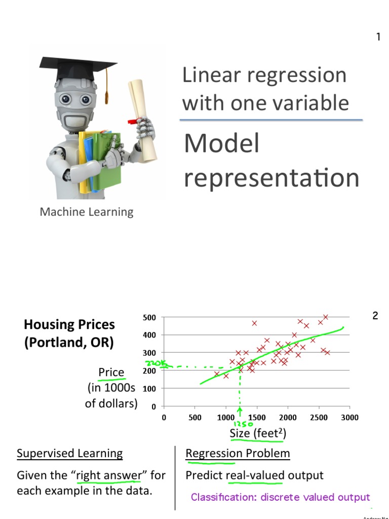 Slide 3 Linear Regression One Variable Download Free Pdf Regression Analysis Loss Function 