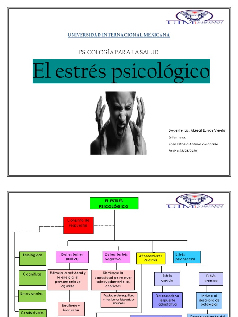 Estres Psicologco Mapa Conceptual | PDF | Estrés (biología) | Las emociones