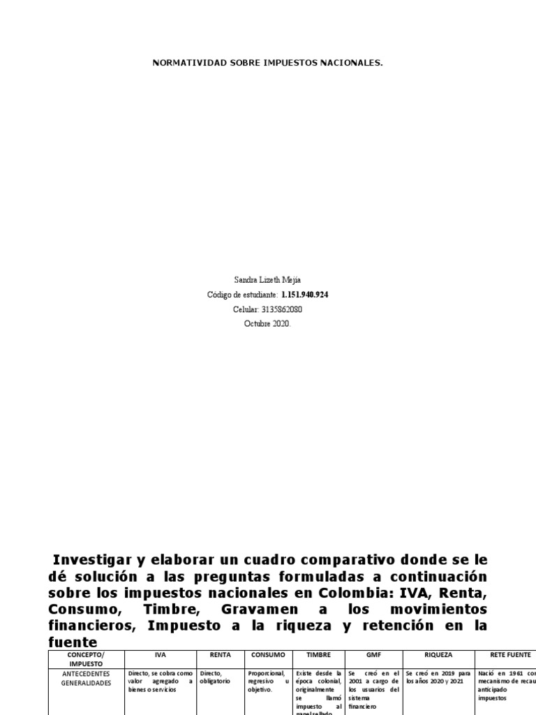 Cuadro Comparativo Impuestos | PDF | Impuestos | Economias