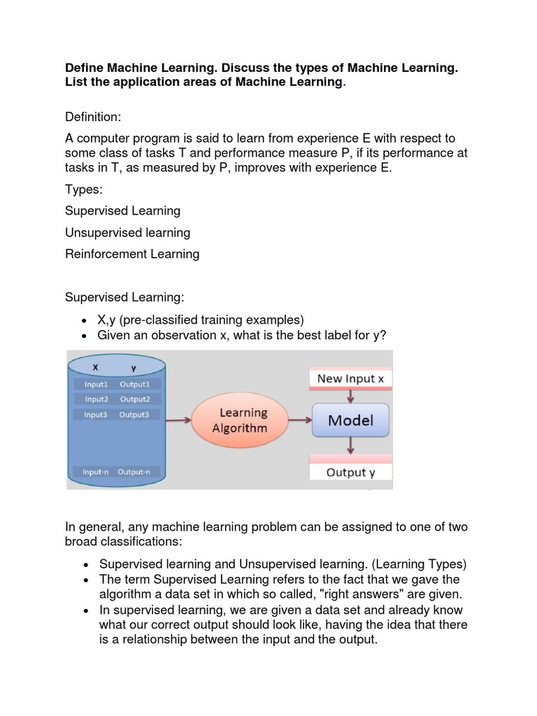 Define Machine Learning. Discuss The Types of Machine Learning. List ...