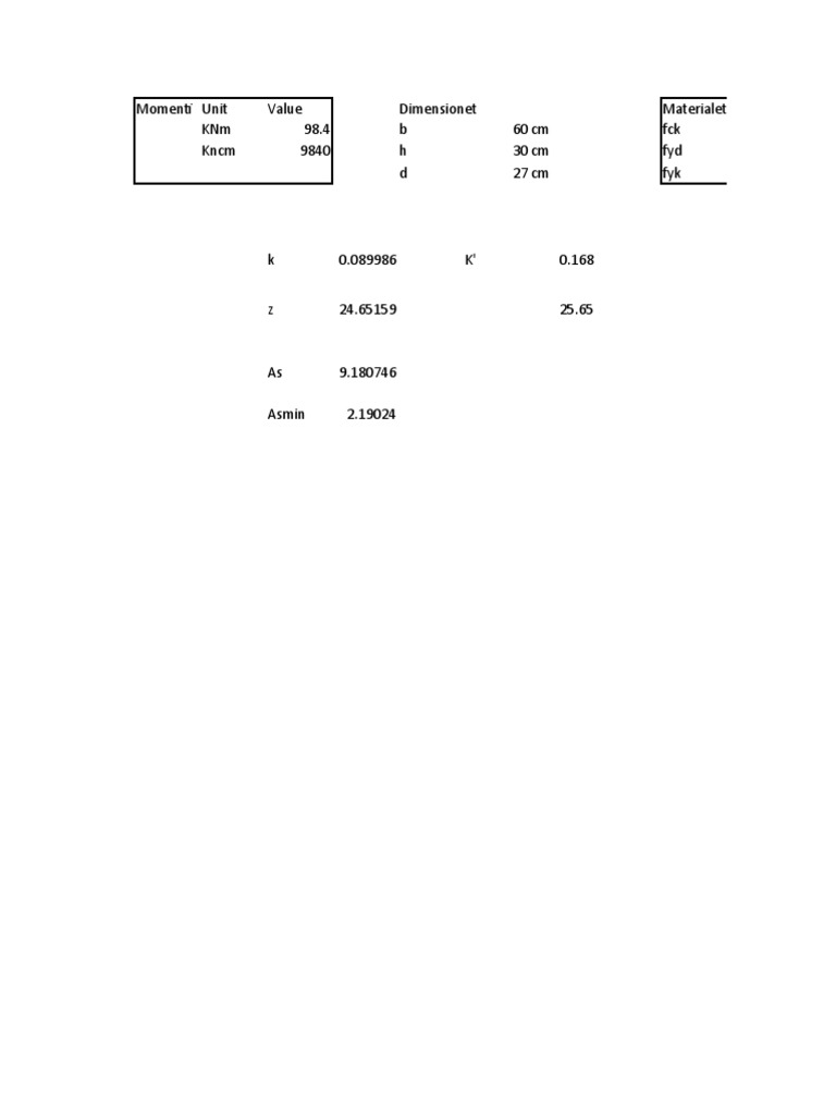 Llogaritjet e Traut | PDF