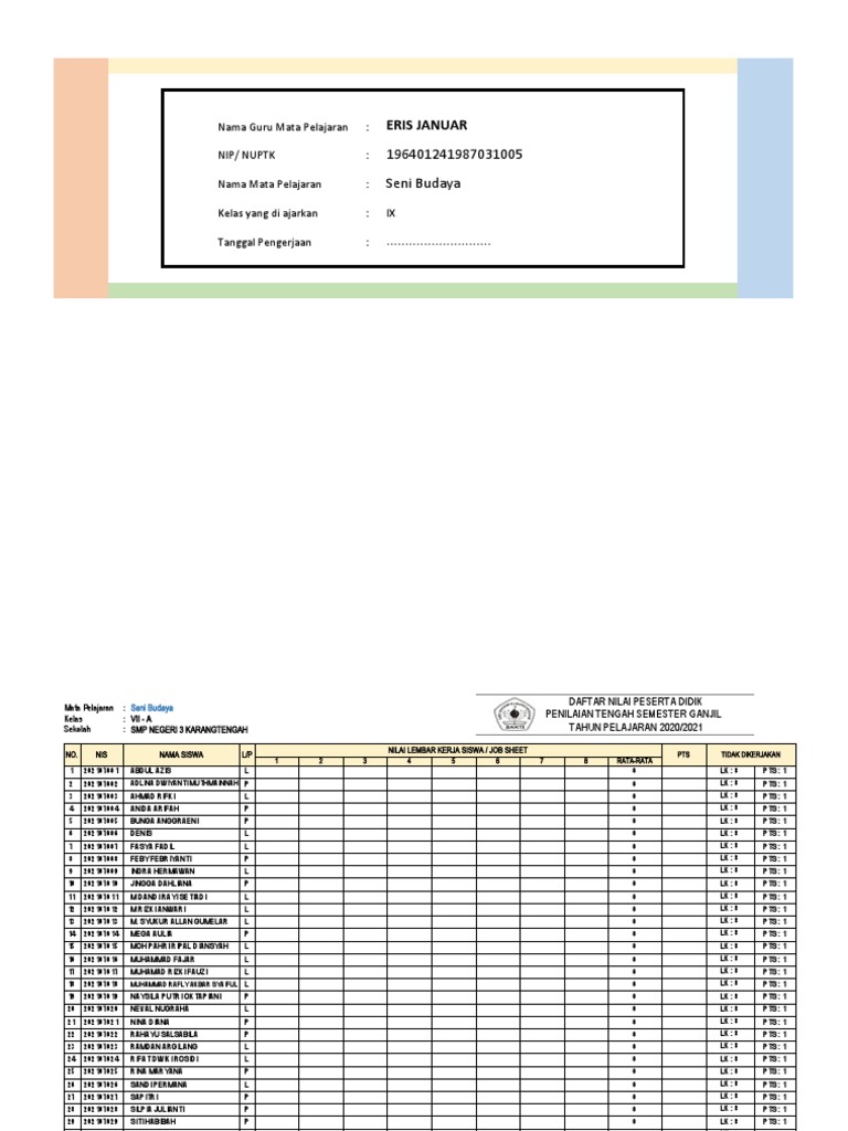Nilai PTS SBK 9 2021 | PDF