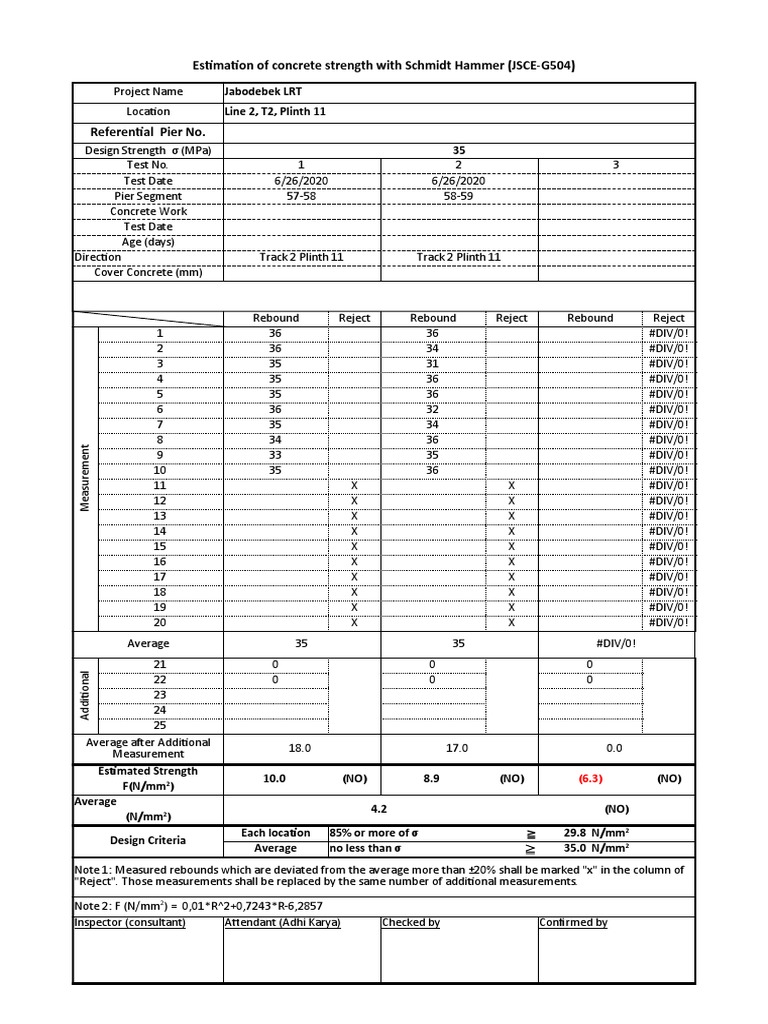 26-06-2020 Sample Hammer Test Plinth Analisys | PDF | Scientific ...