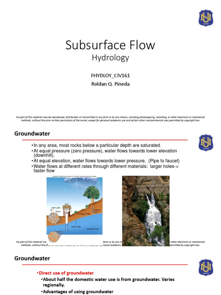 Hydrology - Subsurface Flow | PDF | Aquifer | Porosity