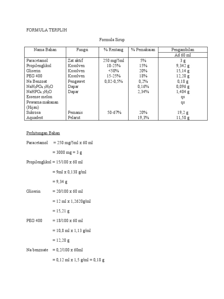 Formula Sirup PCT | PDF | Memasak, Makanan, & Anggur