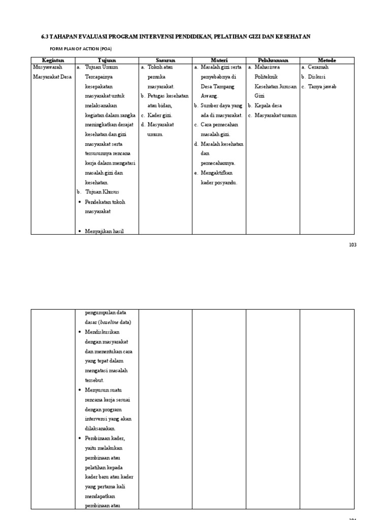 Tabel Intervensi | PDF