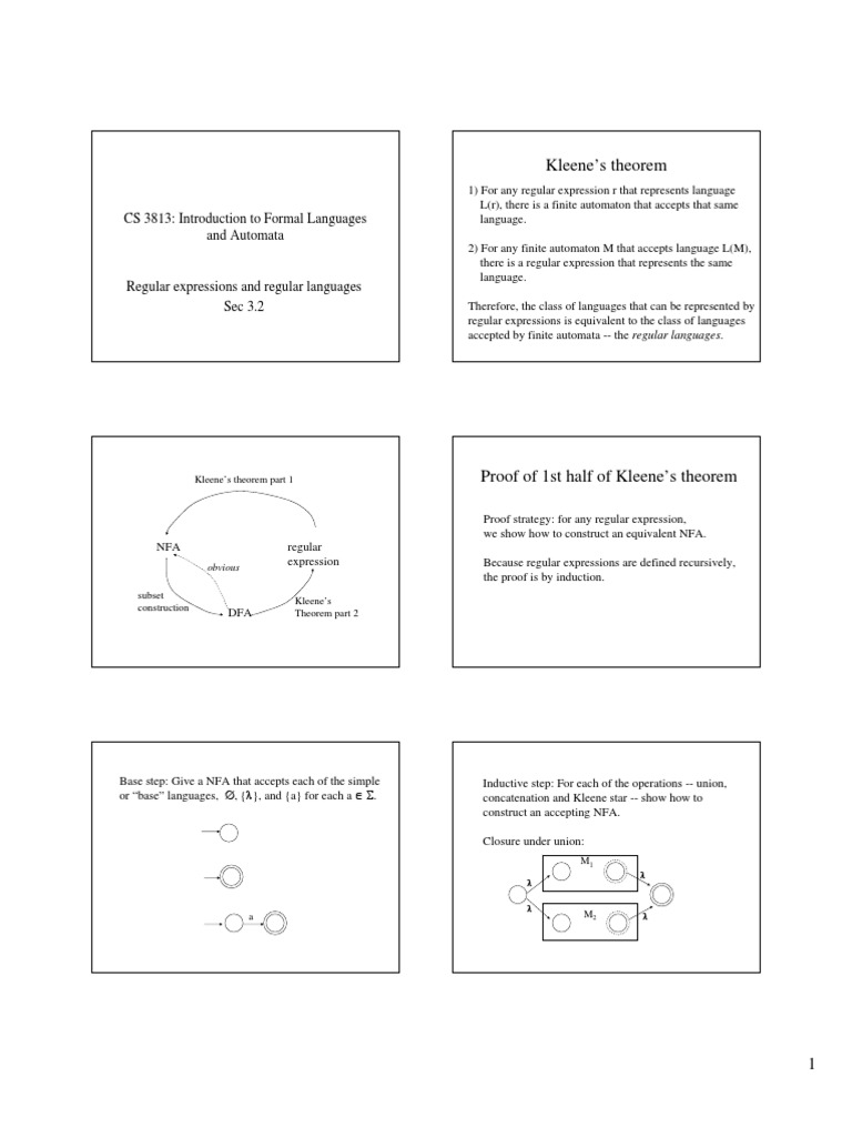 Kleene's Theorem: Regular Expressions and Finite Automata Describe the Same Class of Languages ...