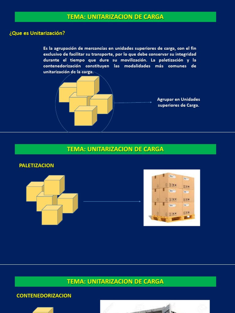 Unitarización de Carga | PDF | Paleta | Logística