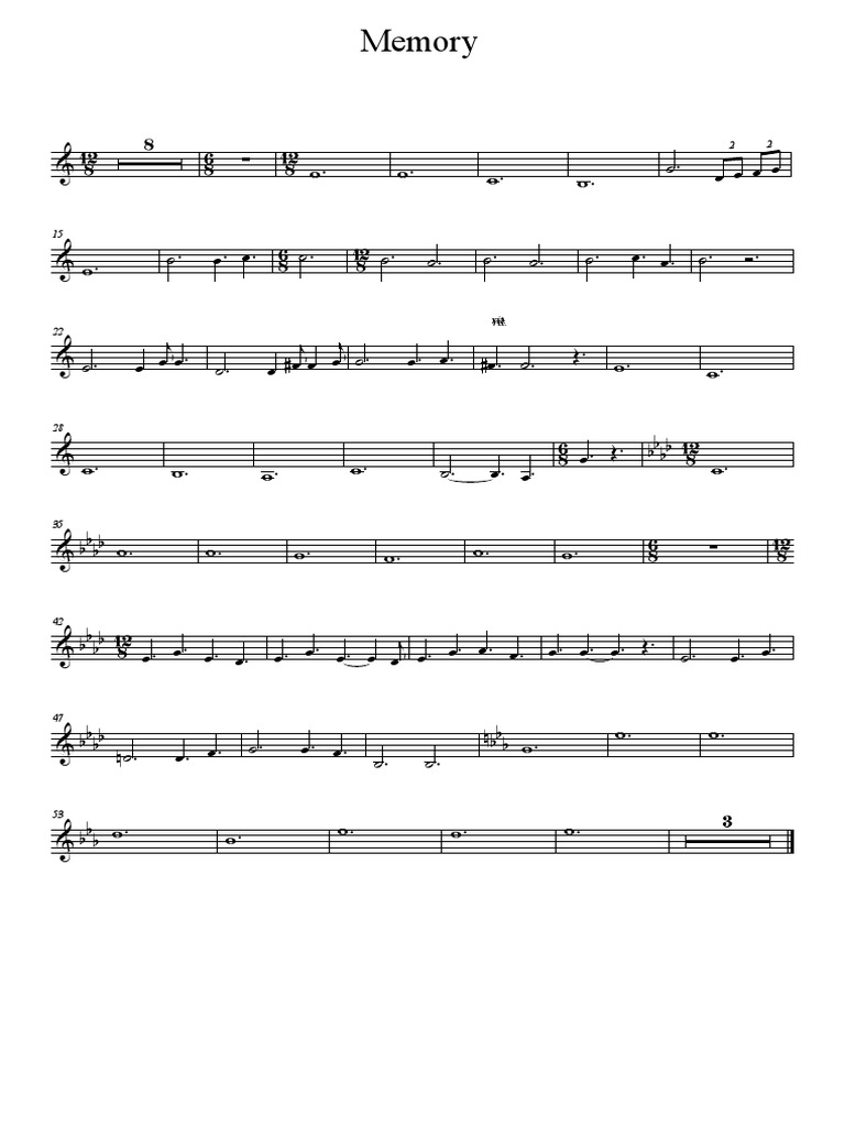 How Memory Works | PDF