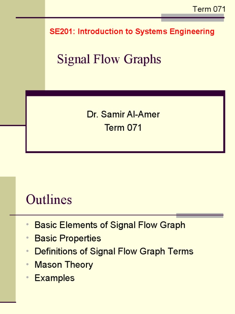 SE201 - 071 - Signal Flow Graphs | PDF | Combinatorics | Theoretical Computer Science