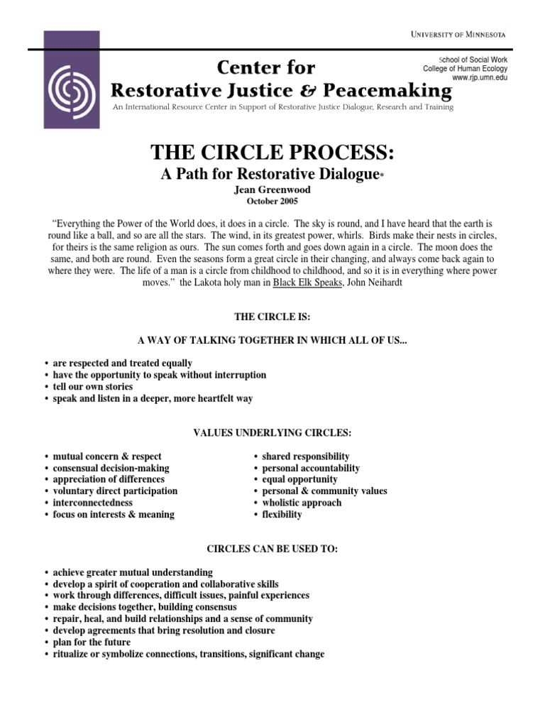 The Circle Process:: Center For Restorative Justice & Peacemaking | PDF ...