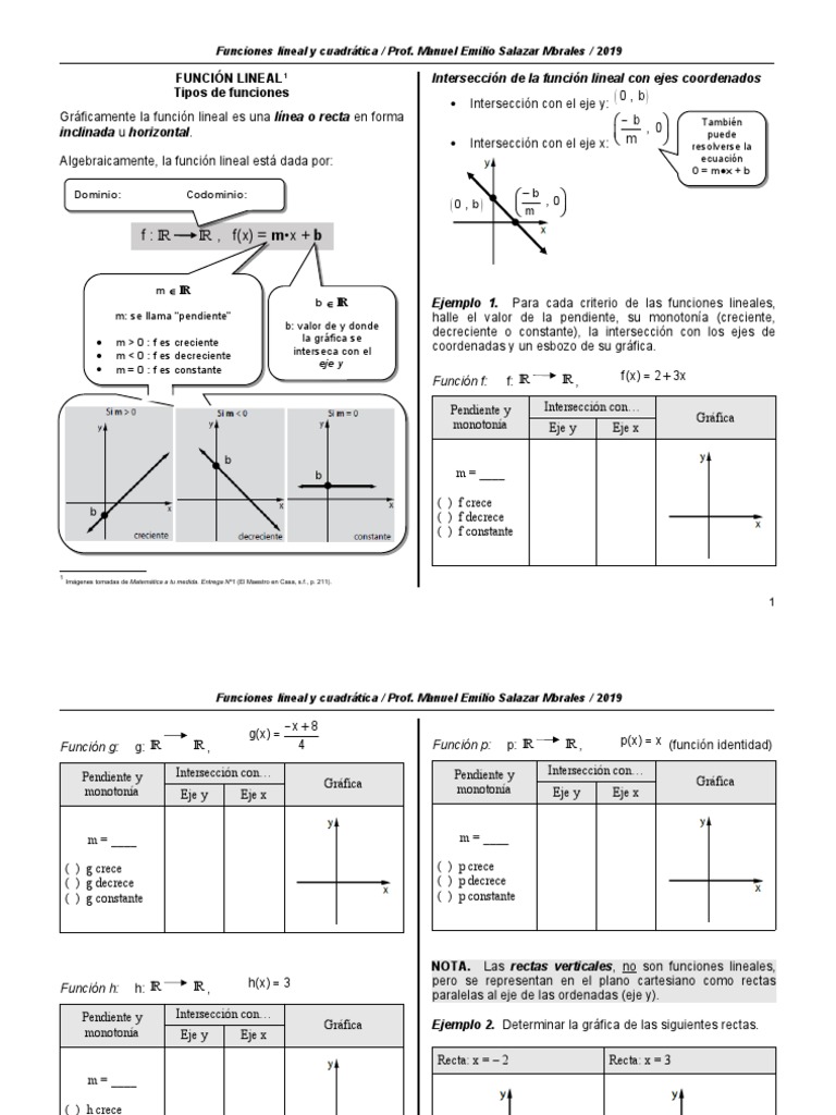 Funciones Lineal y Cuadrática - Resumen | PDF | Línea (geometría) | Pendiente