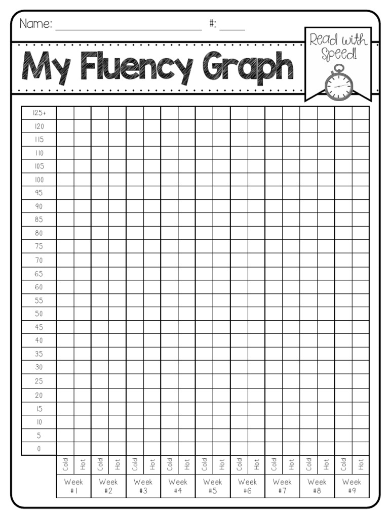 My Fluency Graph: Name: - # | PDF