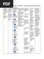 HIRARC Table Dosh Office | PDF | Risk | Injury