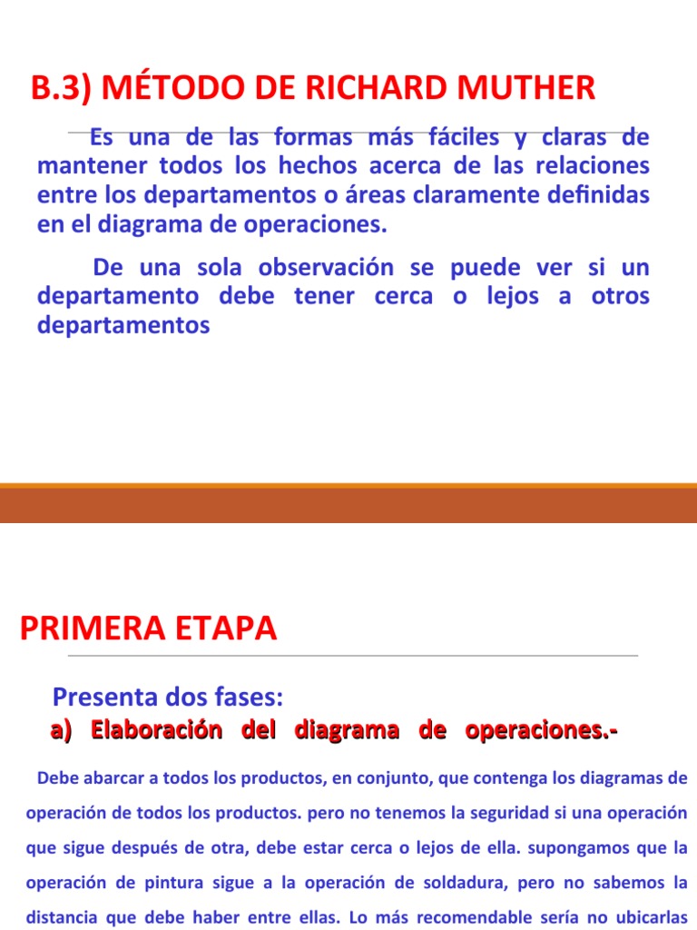 Método de Richard Muther: Diagramas de Relaciones | PDF | Diseño ...