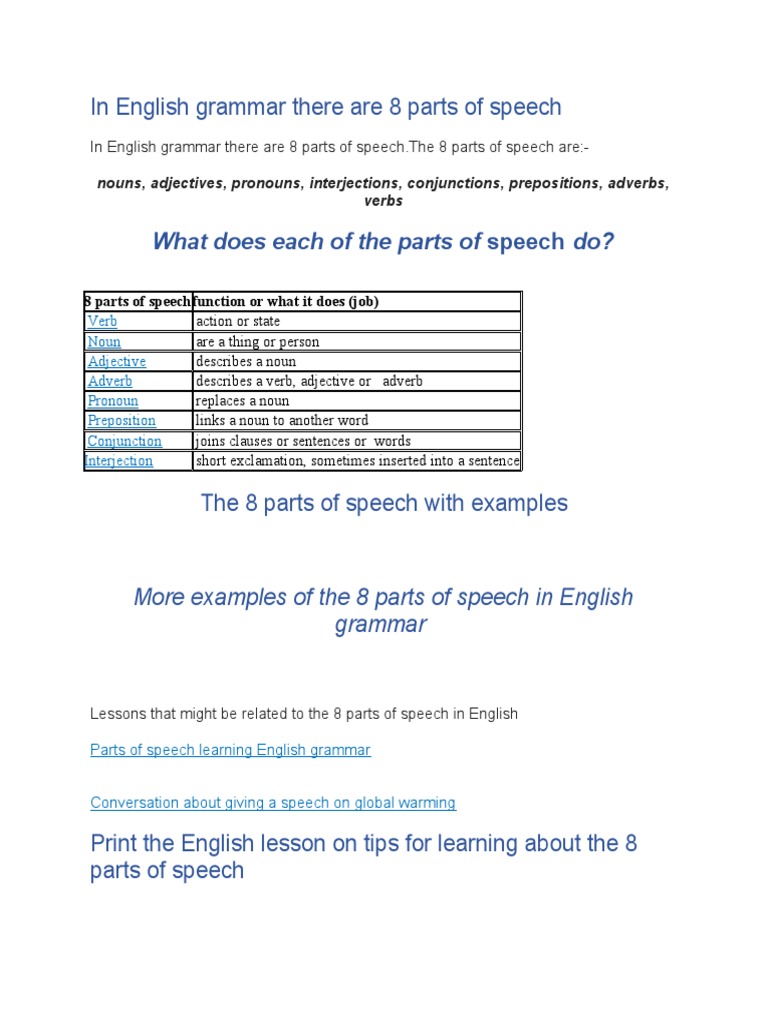 In English Grammar There Are 8 Parts of Speech | PDF | Part Of Speech ...