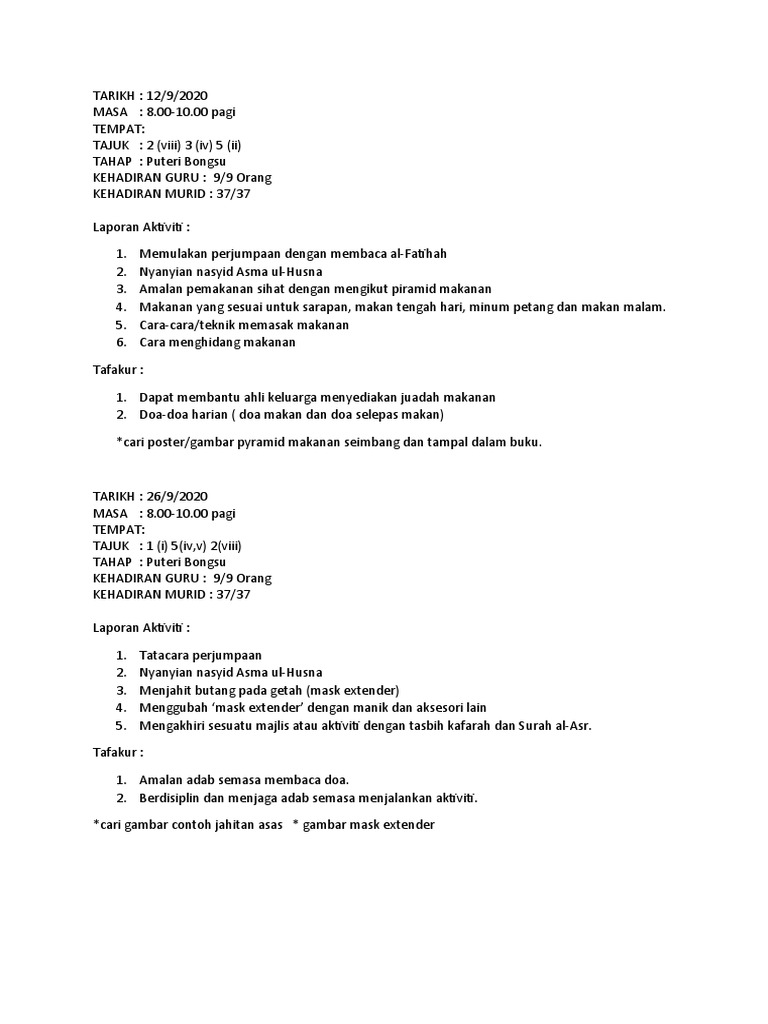 Laporan Aktiviti Ppim | PDF