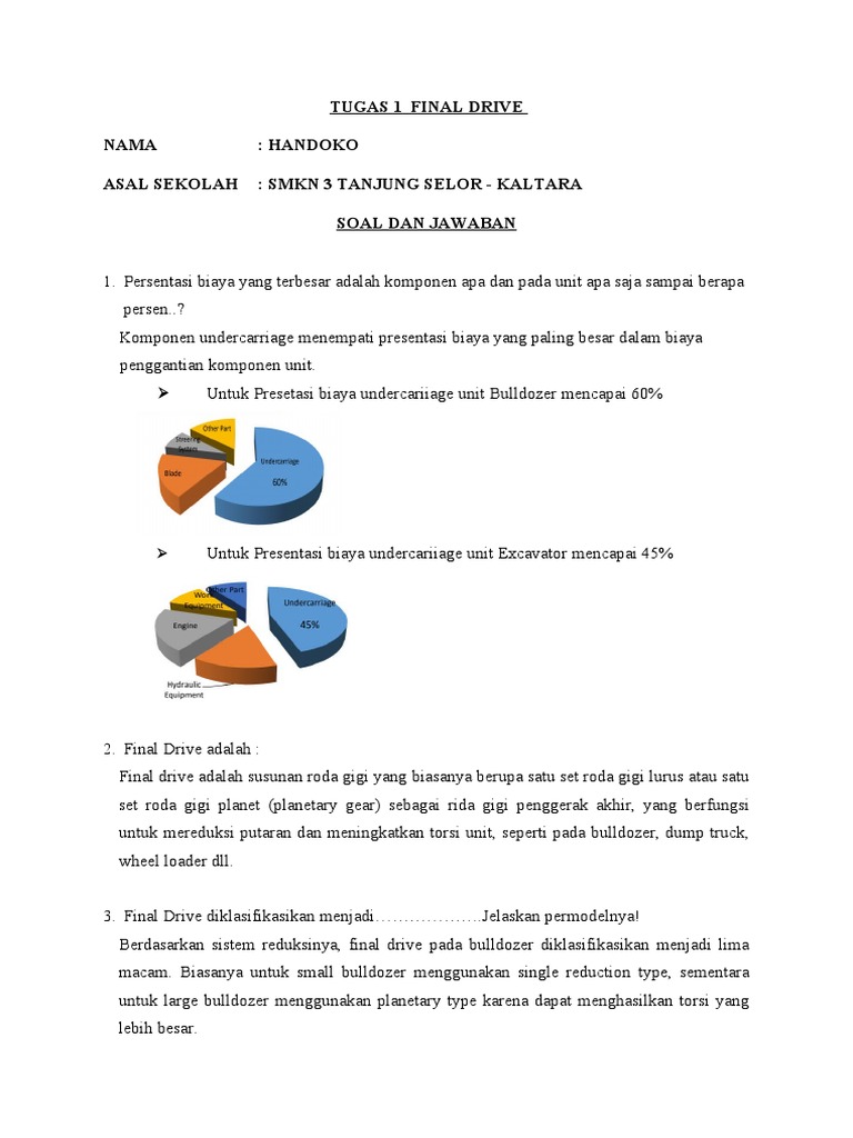 Tugas 1 FINAL DRIVE | PDF