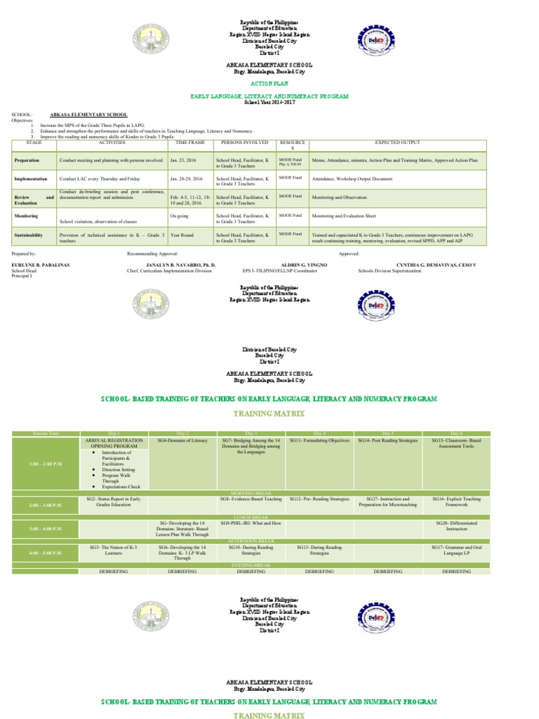Action Plan Early Language, Literacy and Numeracy Program: Abkasa ...