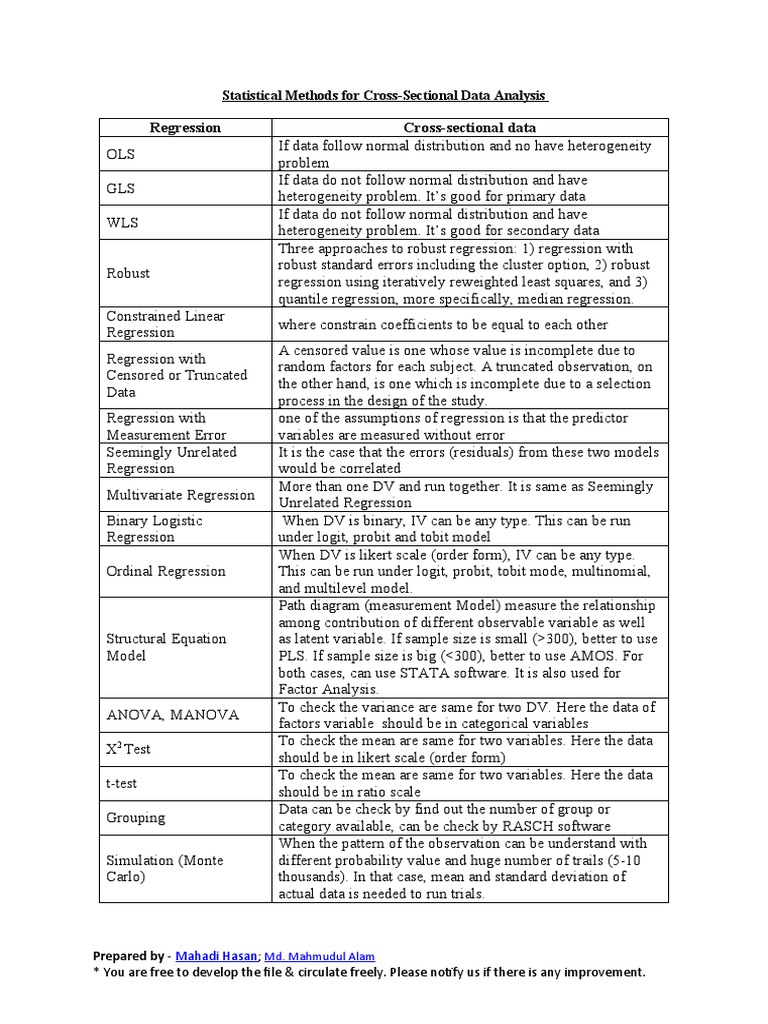 Statistical Methods For Cross-Sectional Data Analysis | PDF | Regression Analysis | Errors And ...
