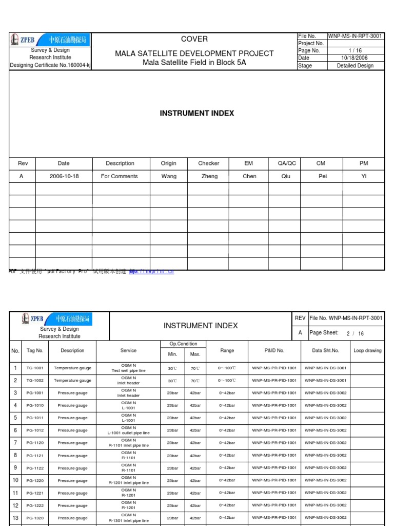 Instrument Index | PDF | Pressure Measurement | Atmospheric Thermodynamics